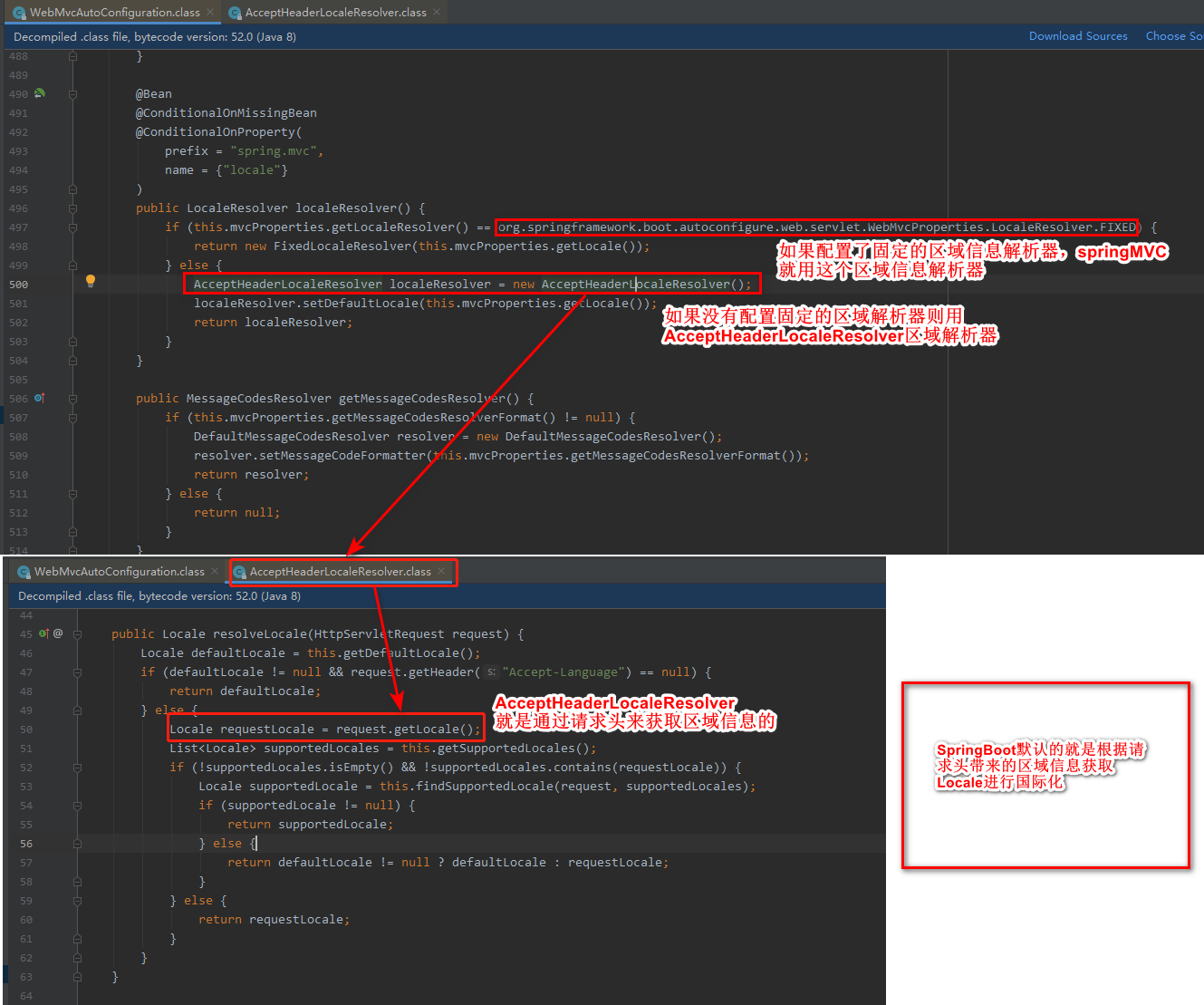 六、流行框架介绍(SpringBoot框架详解(含底层原理介绍，适用于springBoot1.x和springBoot2.x,属于通用版本))_springboot框架简单原理图-CSDN博客