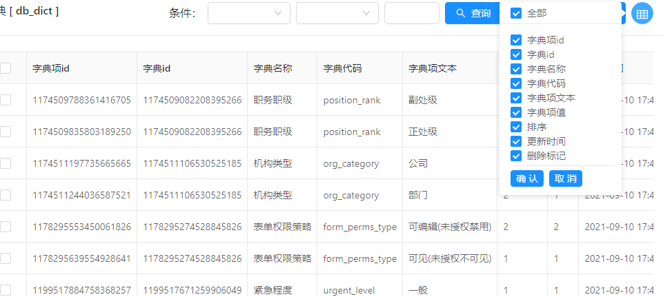 Antd table column custom display and hidden - Programmer Sought