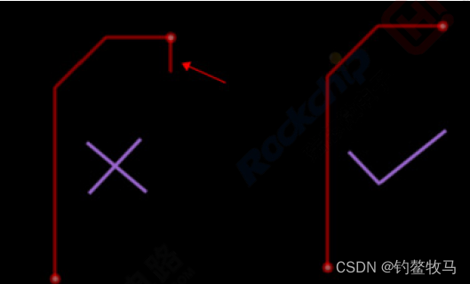 PCB设计之Stub_pcb stub-CSDN博客