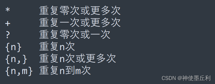Python爬虫学习:re模块python 正则 惰性 Csdn博客