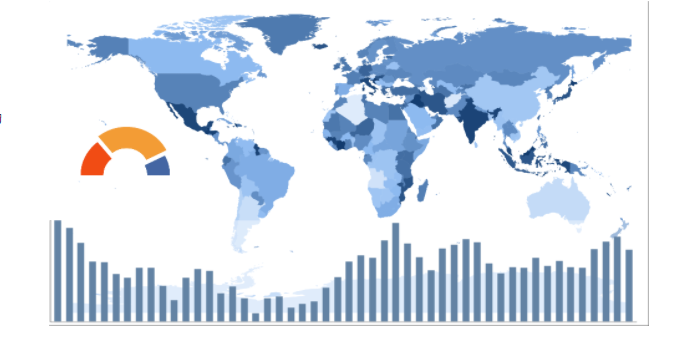 TeeChart 2022.2 for .NET_c# teechart livechart-CSDN博客