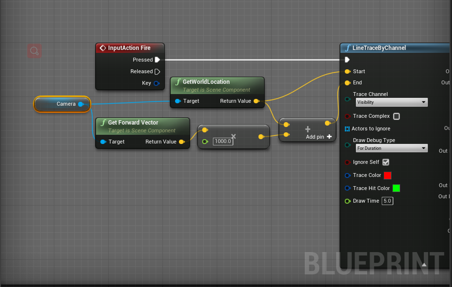 UE4第一人称物理柄组件（PhysicsHandle）抓取---物理拾取_ue4 获取手柄旋转-CSDN博客