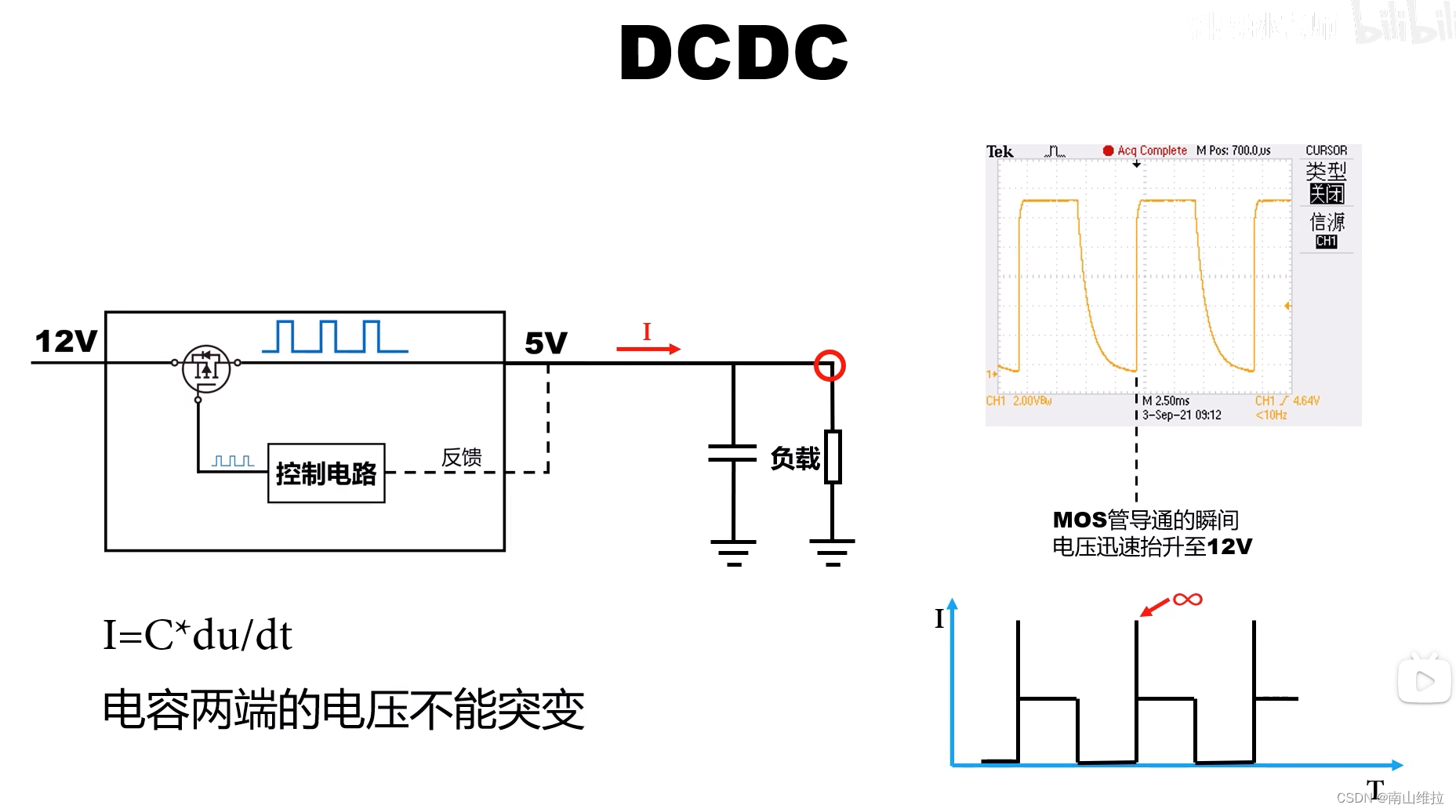 硬件设计专题-DCDC电路起源_dcdc数控同步整流-CSDN博客