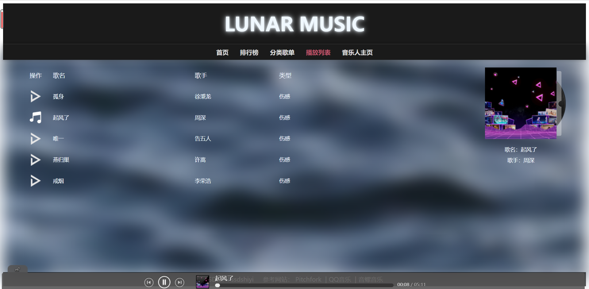 前后端分离的音乐网站vue3jspmysql好看的jsp网站 Csdn博客 
