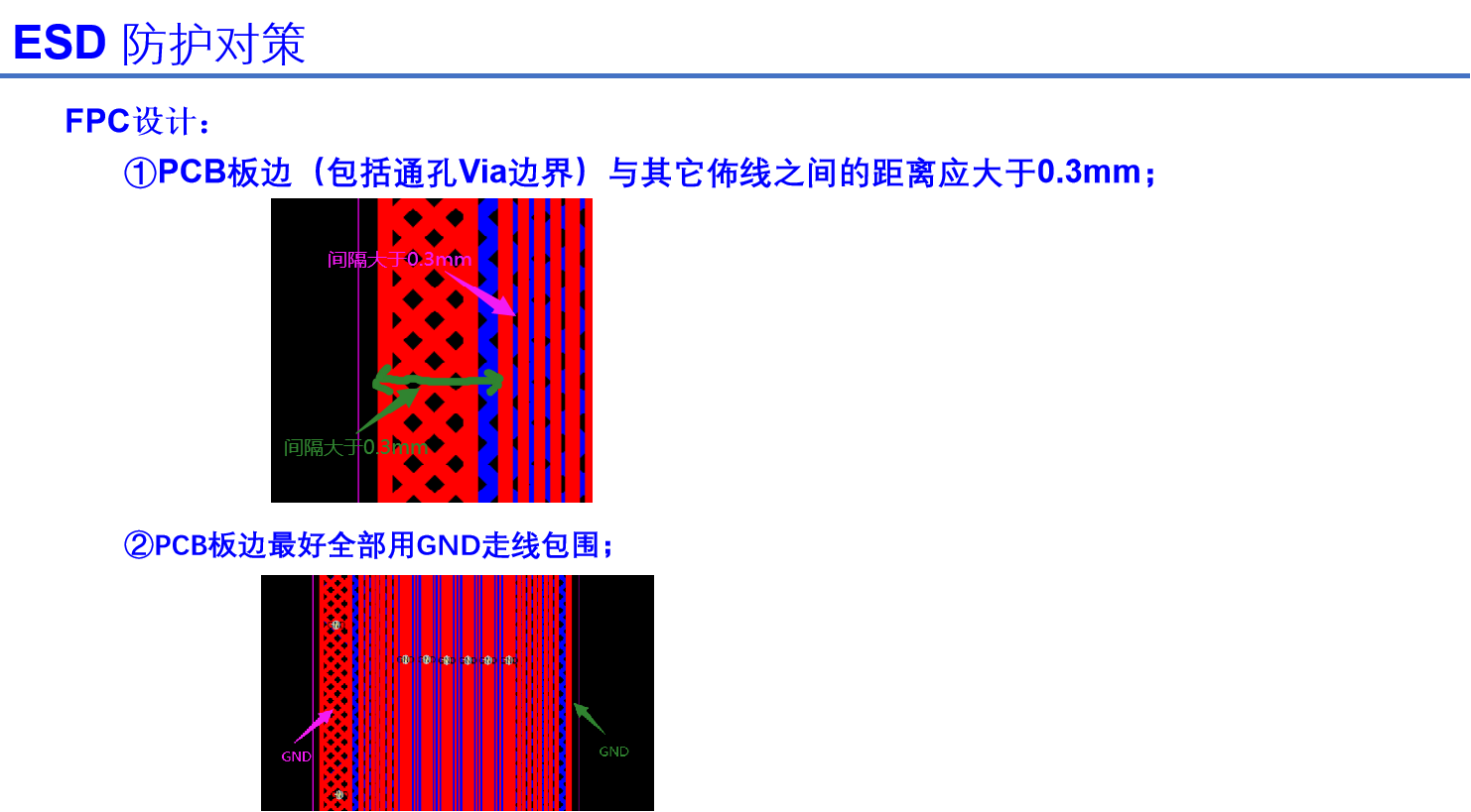 （南京观海微电子）——TFT ESD规格与防护_tft lcd esd-CSDN博客