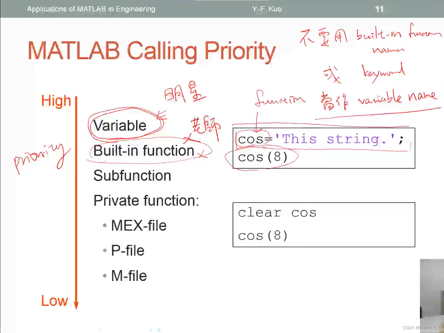 Matlab——基本操作与矩阵输入matlab 向量中如何输入20202020这样的数 Csdn博客