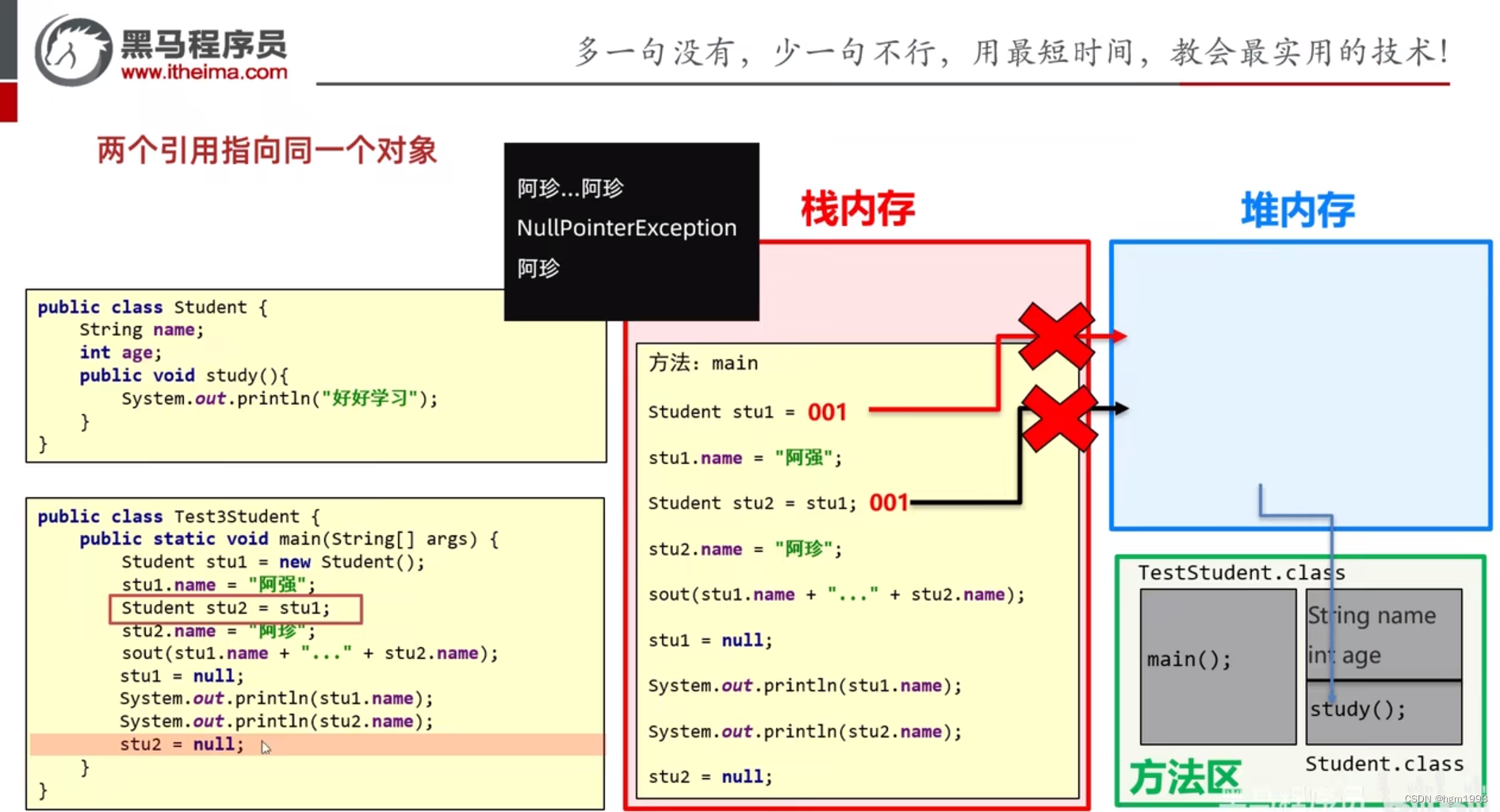 Java基础中 一些重要的东西(1) 基本数据类型 Ascall码表 Csdn博客