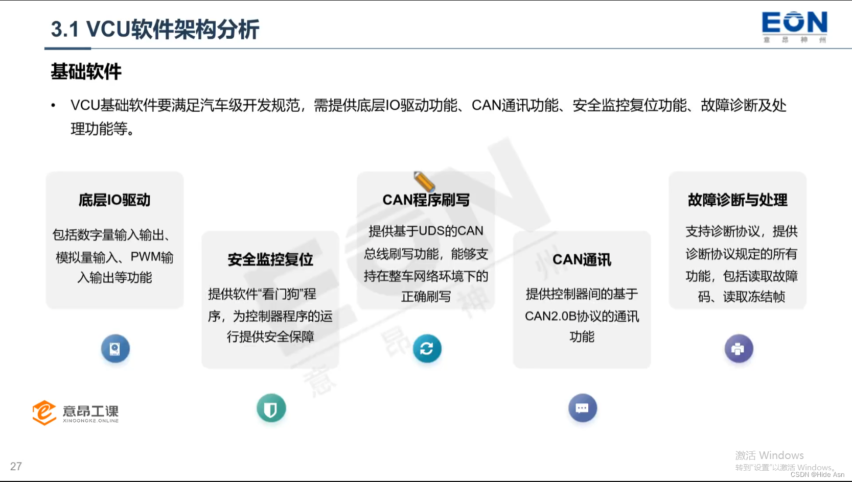 HIL测试05-VCU功能开发与HIL测试_hil在v模型开发-CSDN博客