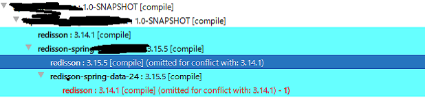 java.lang.NoSuchMethodError: org.redisson.Redisson.getCommandExecutor()报错解决_java.lang ...