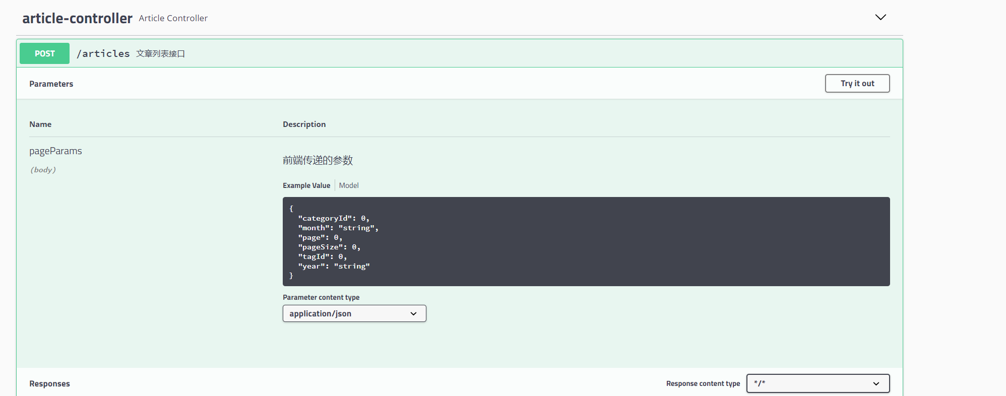 SpringBoot集成Swagger_springfox.documentation.spring.web.plugins.docket-CSDN博客