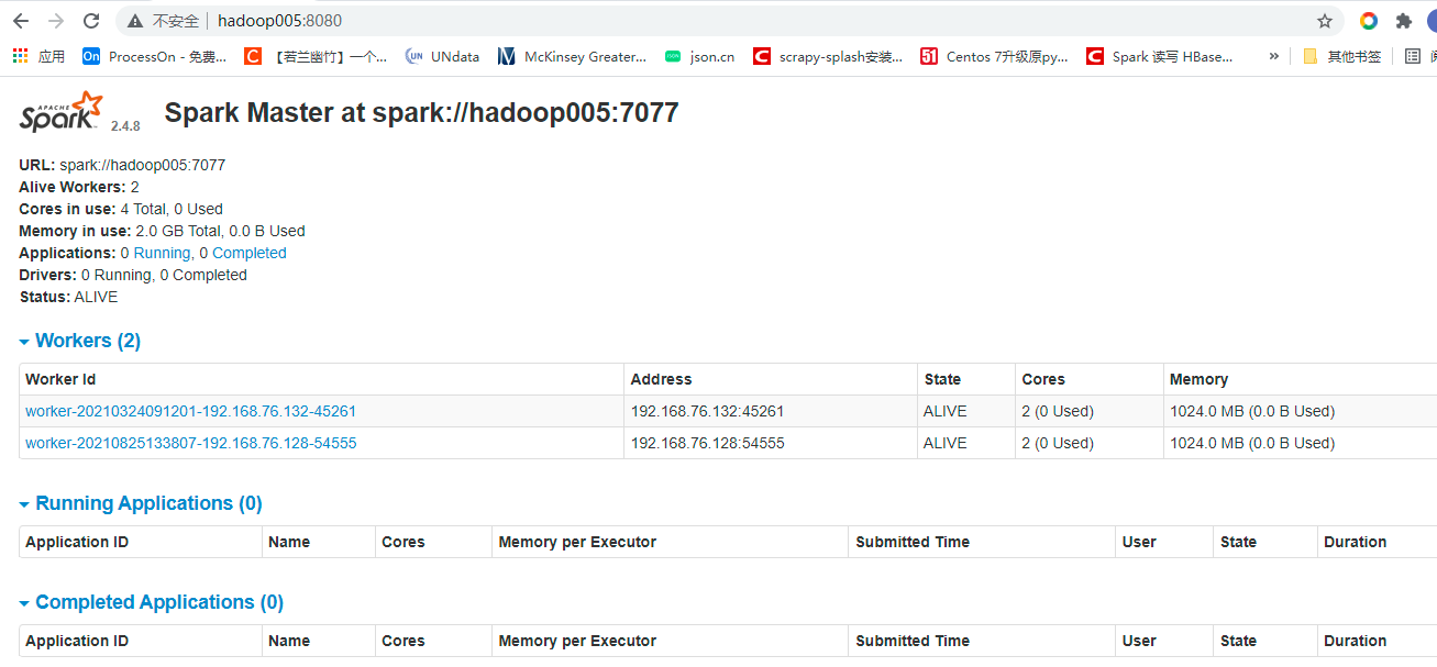 Spark Standalone HA（高可用）模式_spark高可用模式-CSDN博客
