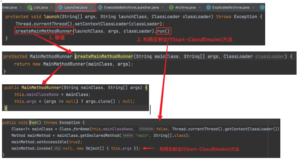《springboot系列六》：springboot应用jar包启动原理 Org Springframework Boot Loader Jarlauncher Csdn博客