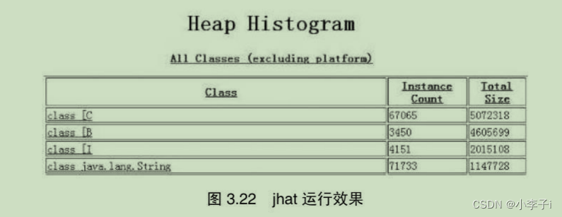 深入浅出java程序性能调优三层关系java 优化三层架构的访问慢问题 Csdn博客