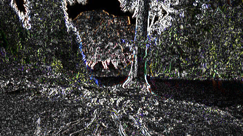 OpenCV-Sobel边缘检测_opencv sobel边缘检测-CSDN博客