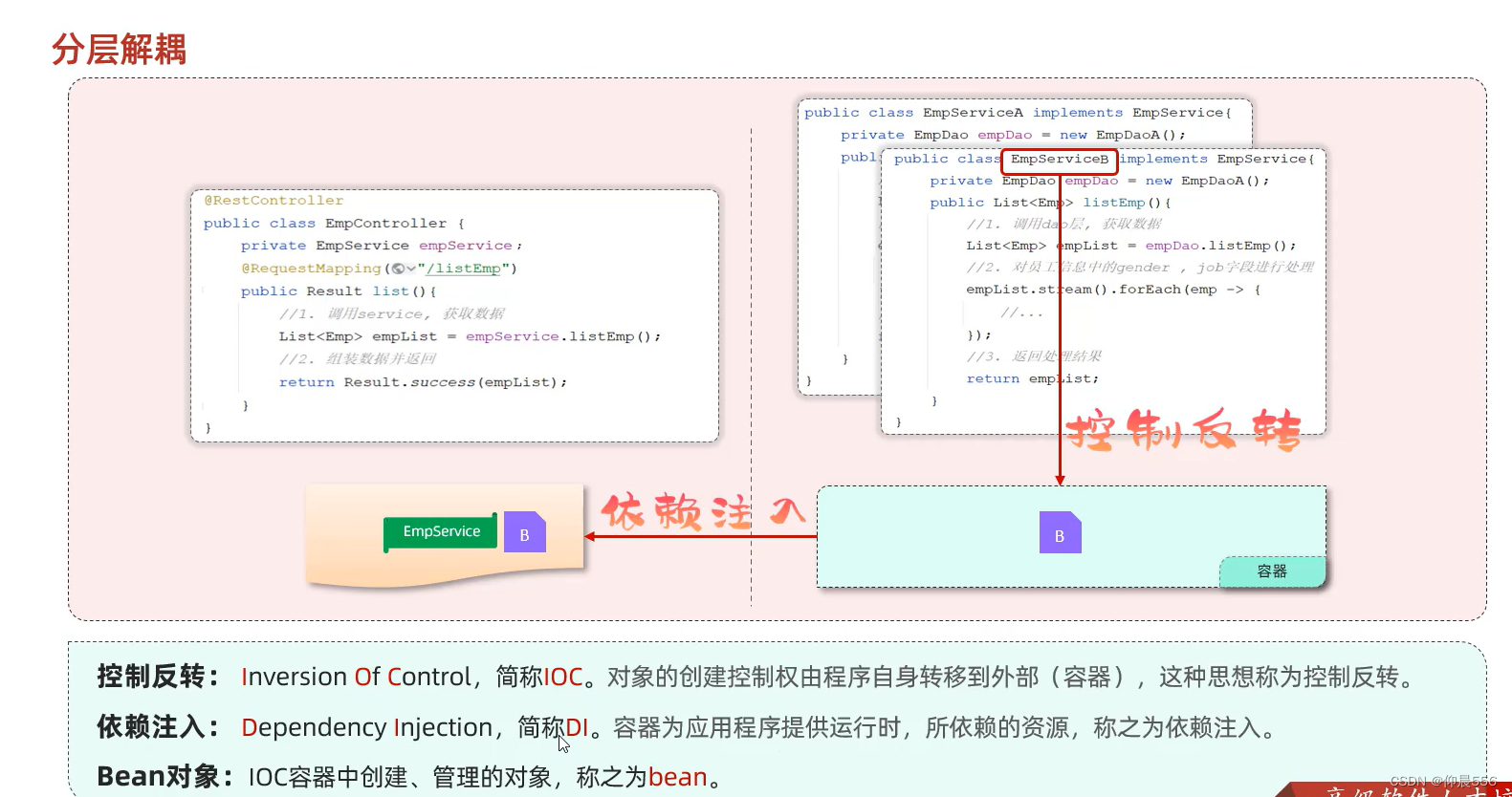 javaweb笔记（上（SQL和MyBatis篇 ））_java中sql mybatis-CSDN博客
