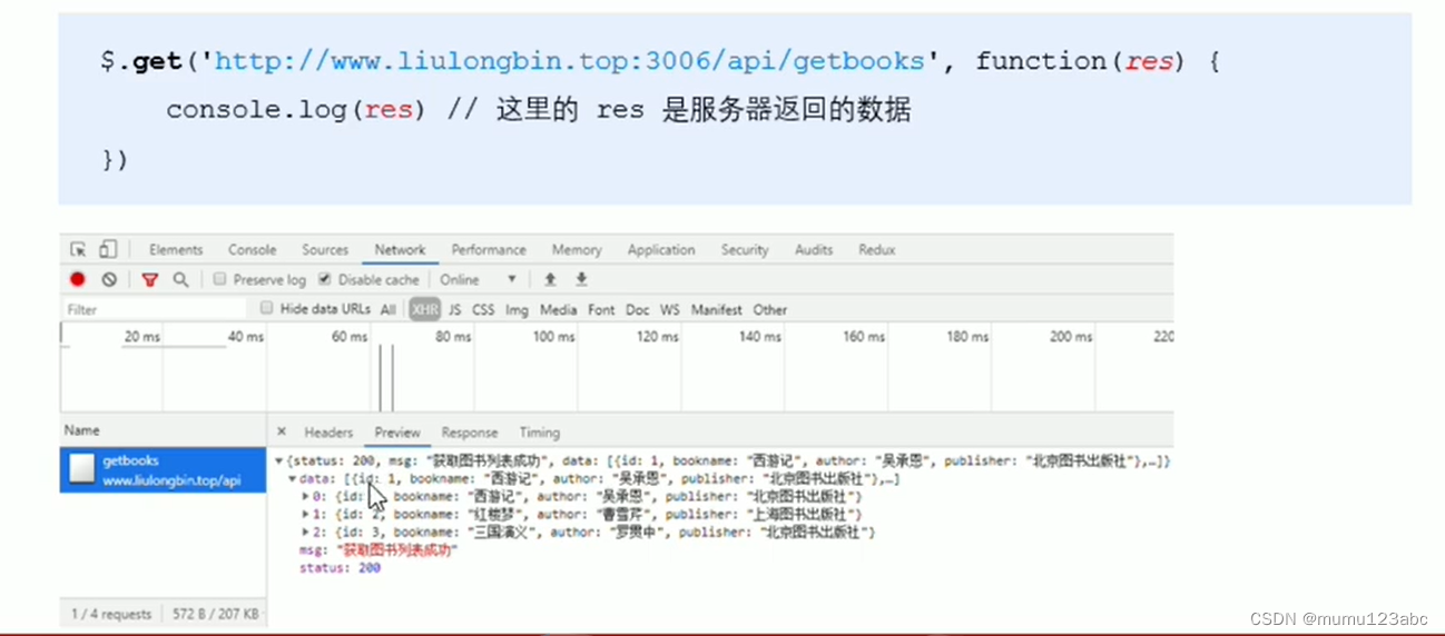 jQuery中的Ajax_$.ajax get 会把data-CSDN博客
