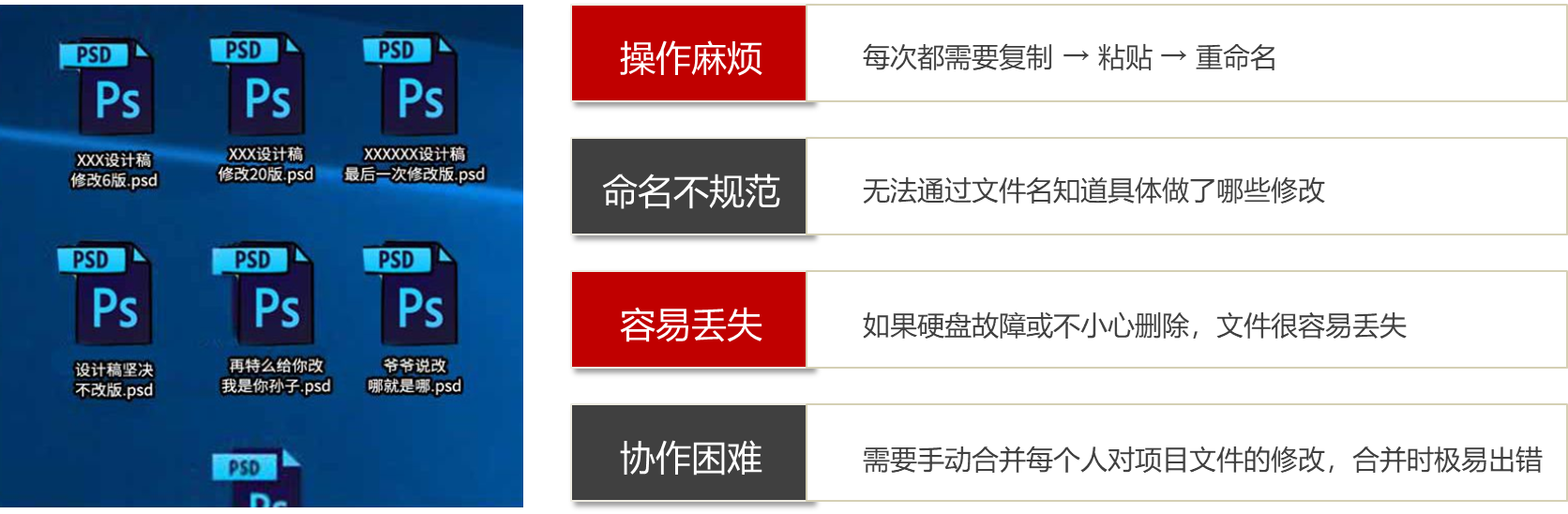 Git起步 关于版本控制版本控制 ~ Csdn博客 