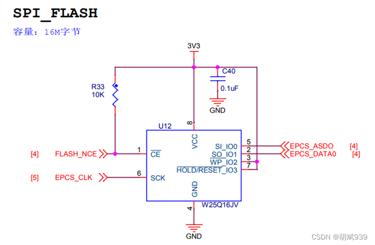 SPI NOR FALSH的设计及注意_nor flash 的spi接收-CSDN博客