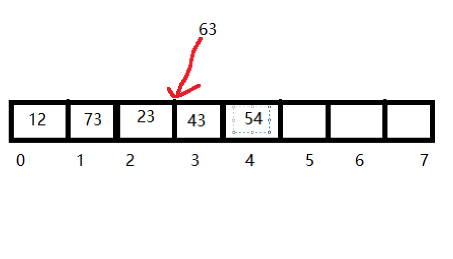 Java 数据结构之 顺序表与链表数据结构链表排序java Csdn博客