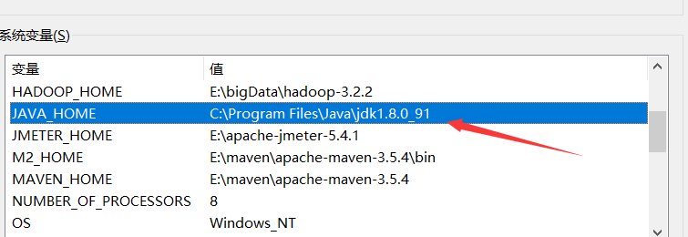 Hadoop3.2.2安装 windows版_hadoop-3.2-winutils-CSDN博客