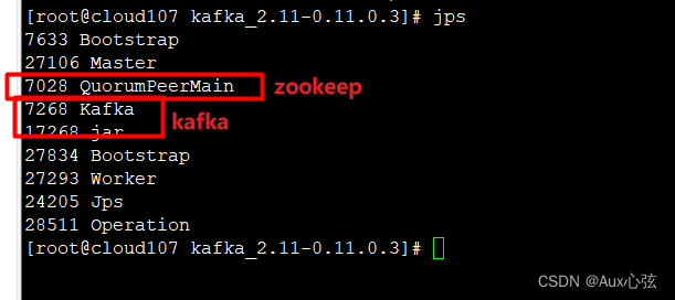 Kafka集群部署和操作命令(超级详细)_kafka集群命令-CSDN博客