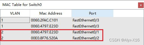 划分VLAN防MAC欺骗-通过思科模拟器实现_思科配置基于mac地址的vlan划分-CSDN博客