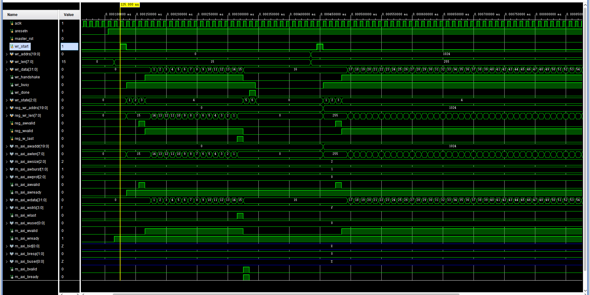 AXI4总线学习_axi-bram-ctrl read latency-CSDN博客