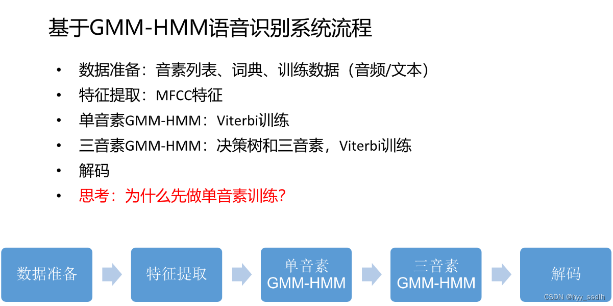 学习笔记（GMM,HMM）_hmm聚类-CSDN博客