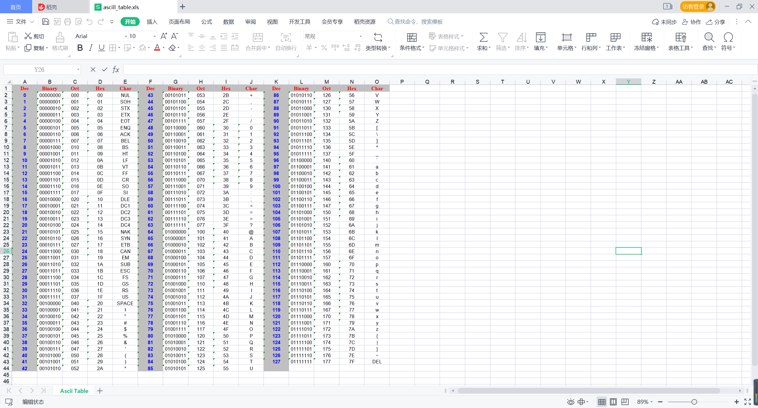 ASCII码对照表（Python代码实现打印，python-docx库/xlwt库/fpdf库）_python打印ascii码-CSDN博客