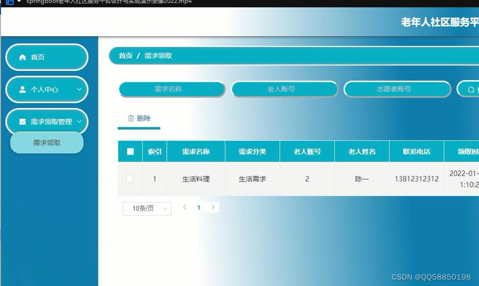 Nodejsvueelementui老年人社区志愿者服务平台设计与实现pythonphpjava面向老人志愿服务平台设计与实现功能模块图 Csdn博客