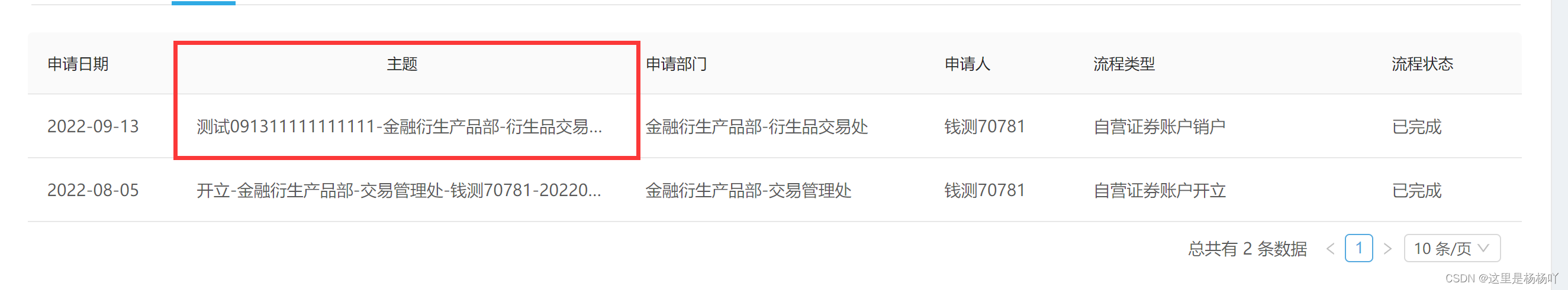 Ant Design Table 单元格文字过长用省略号表示ant Design Vue2 Table 设置单元格文字超长省略 Csdn博客
