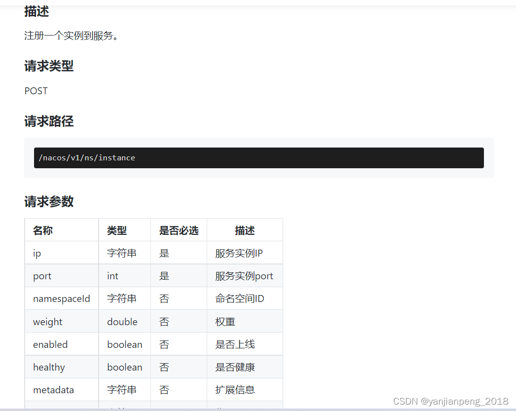 nacos注册发现原理_com.alibaba.nacos.client.utils-CSDN博客