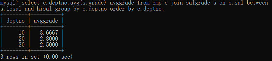 【MySQL】34道SQL综合练习详解(员工表、部门表、工资等级表)_练习sql的数据表-CSDN博客