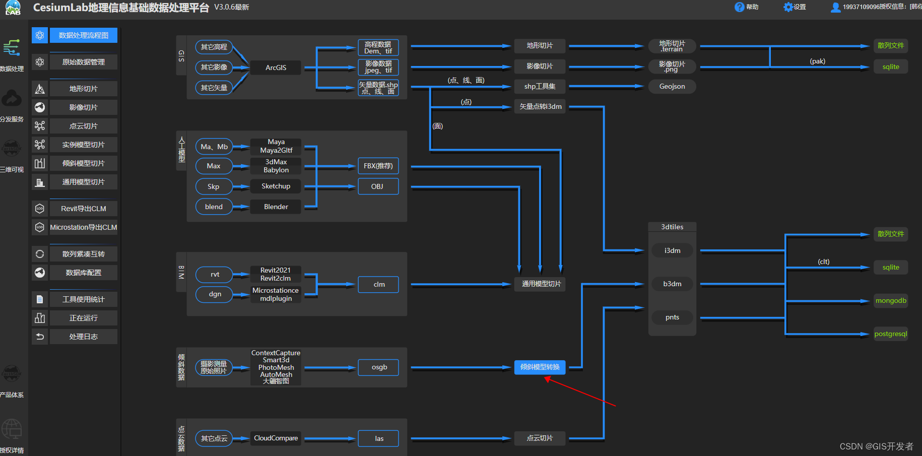 学习Cesium.js的必须要了解的工具CesiumLab-CSDN博客