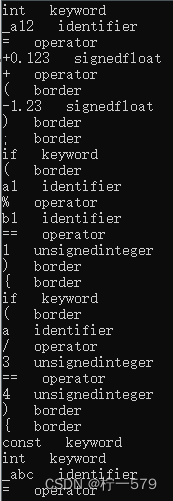 C++实现sysy语言的词法分析_sysy语言的词法分析器1、编写 个程序,对使 sysy语 书写的源代码进 词-CSDN博客
