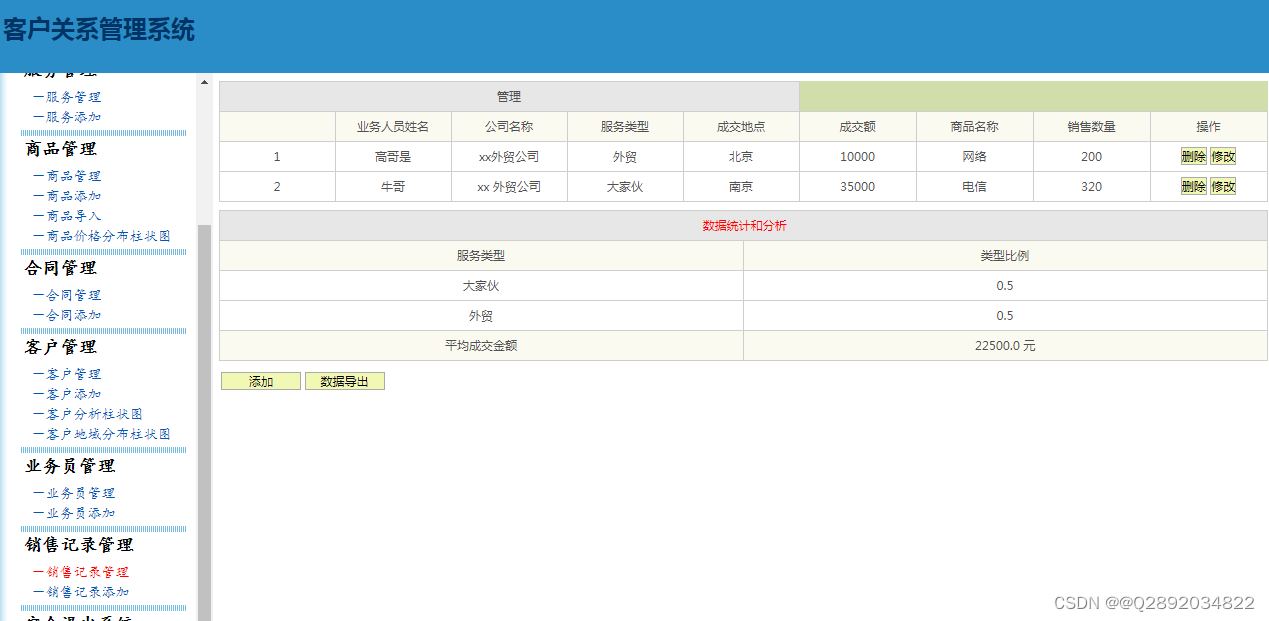 基于SSH开发面对汽车经销商的CRM客户关系管理系统_汽车crm客户管理系统开发-CSDN博客