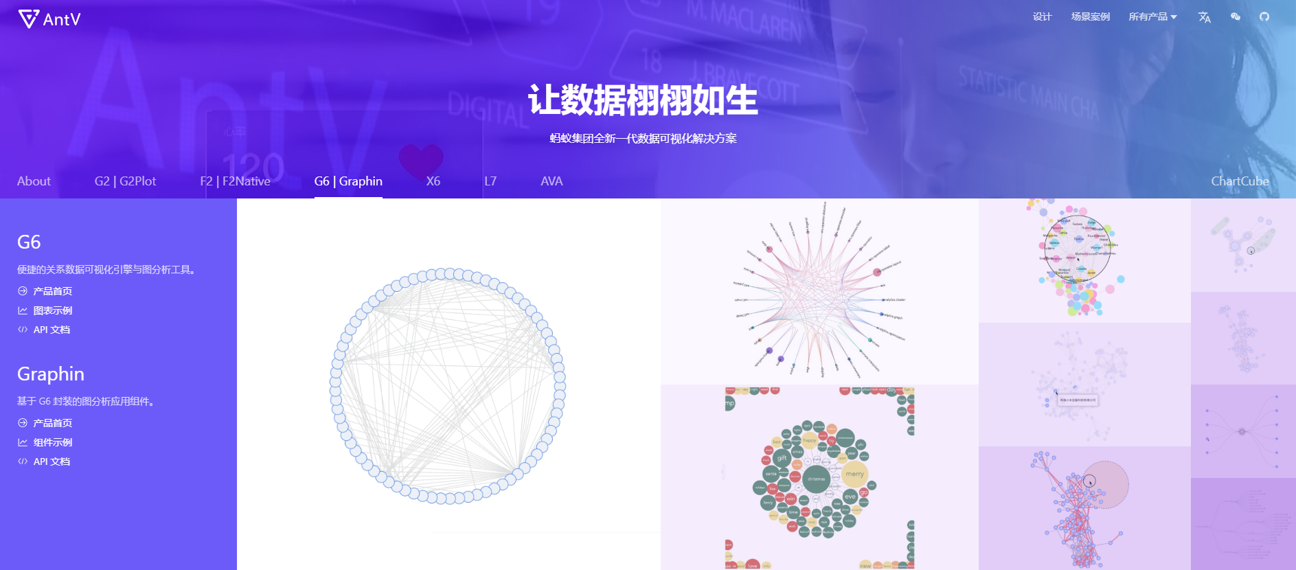 vue项目实现G6双向树状图最详细教程_vue 双向树图_JIAVIS的博客-CSDN博客
