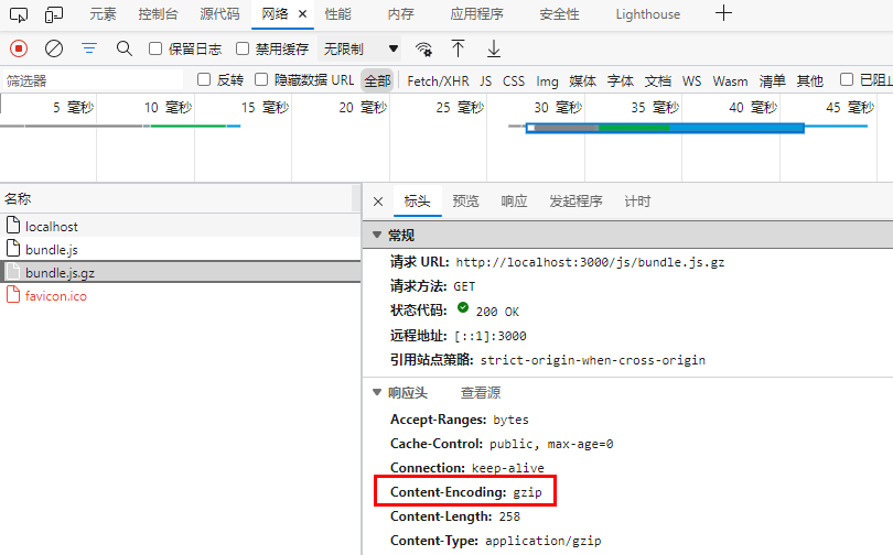 【express】使用 express 返回 gzip 的两种方式_express gzip-CSDN博客