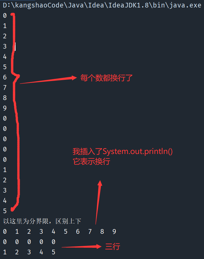 Java中 ”System.out.println()”自带换行_java.system.println会自动换行吗-CSDN博客
