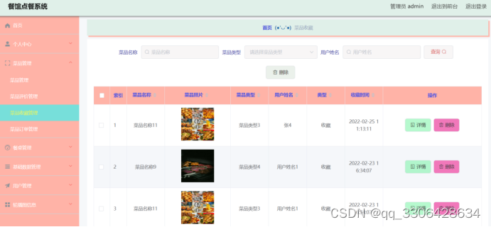 基于java+ssm+vue的点餐系统-CSDN博客