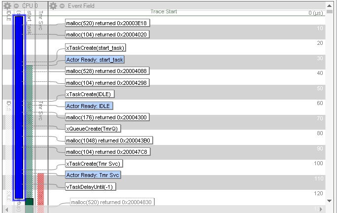 Freertos 操作系统trace可视化分析(一) 提供打包代码_tracealyzer-CSDN博客