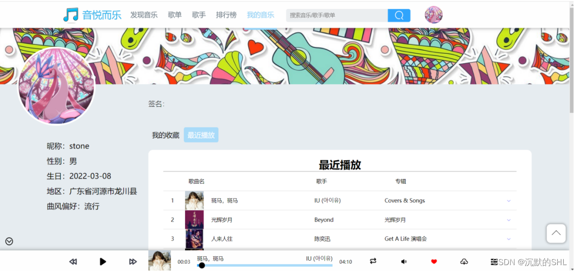基于springbootvue的毕业设计与实现——java毕设思路分享基于springboot的毕设 Csdn博客