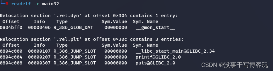 PLT、GOT ELF重定位流程新手入门(详细到爆炸)-CSDN博客