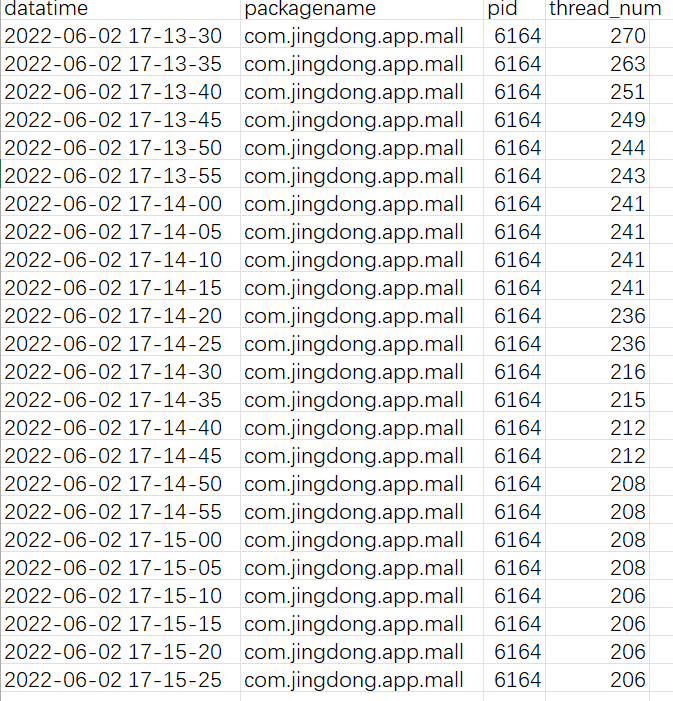 mobileperf安装及使用_mobileperf 使用-CSDN博客