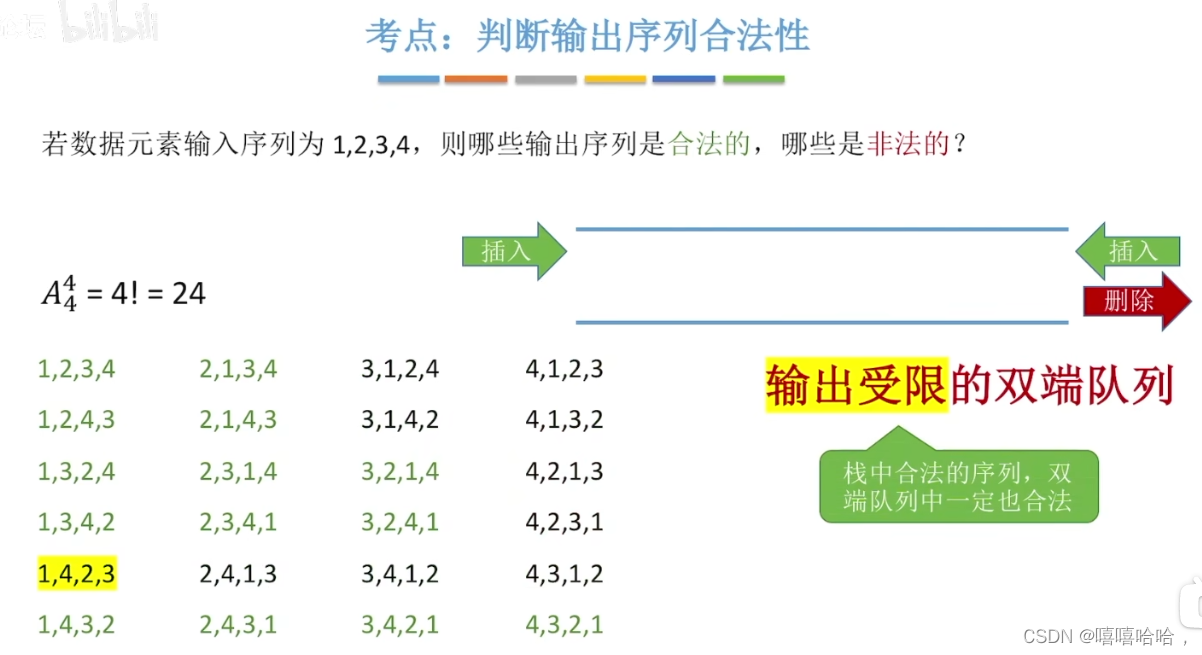 324 双端队列 Csdn博客 4635