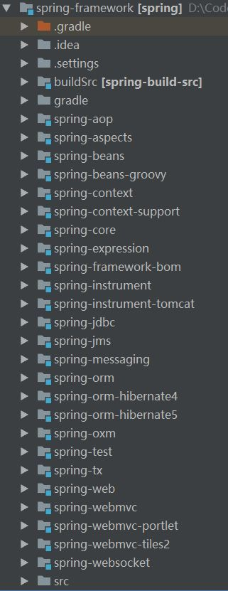 spring历史版本对比_spring 4.3.15.release 对比 6.0.4-CSDN博客