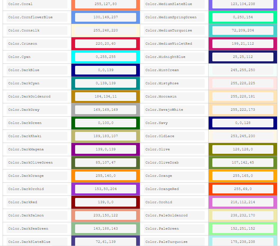 C# 颜色_c#代码颜色设置方便查看-CSDN博客
