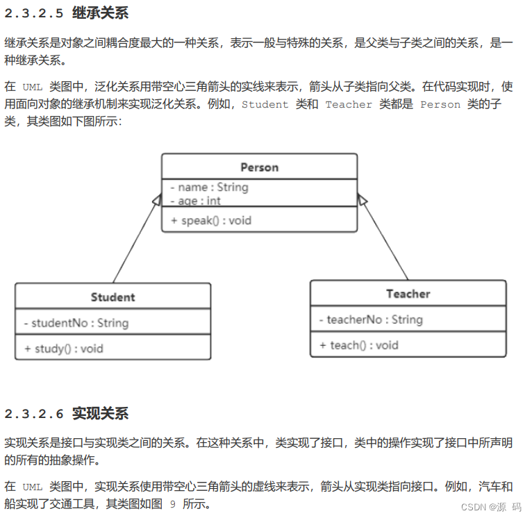 设计模式 概述 类图软件设计原则详细讲解软件设计模式类图源 码的博客 Csdn博客