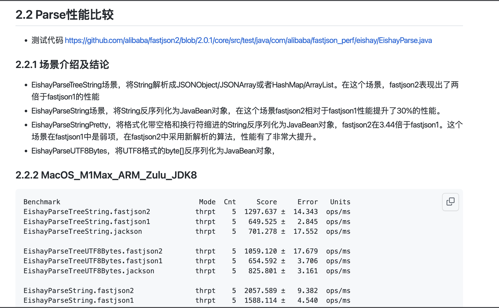 阿里巴巴温少再度出山重构fastjson推出fastjson2-CSDN博客