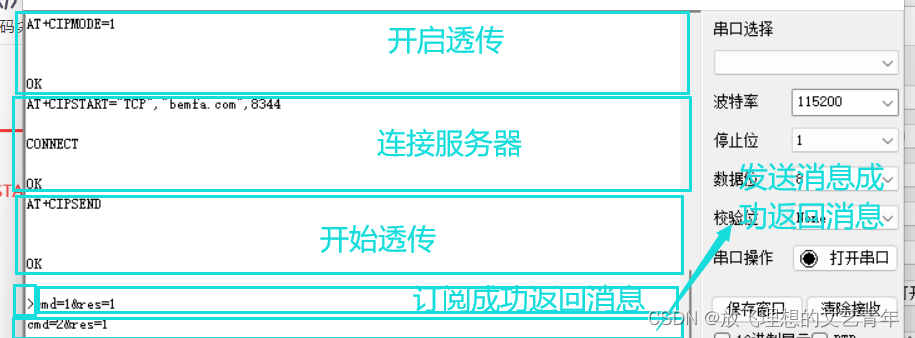 Esp8266 在电脑端上用串口xcom（使用at指令）配置esp 01sesp8266串口连接电脑 Csdn博客